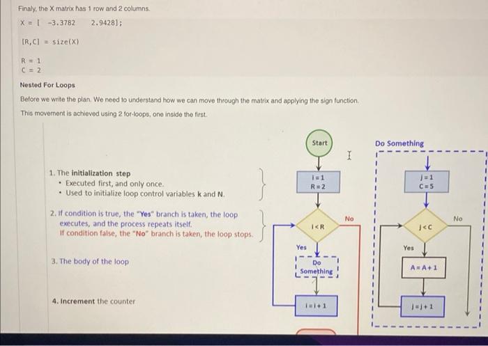 Solved Determining the Size of a Matrix The size function, | Chegg.com