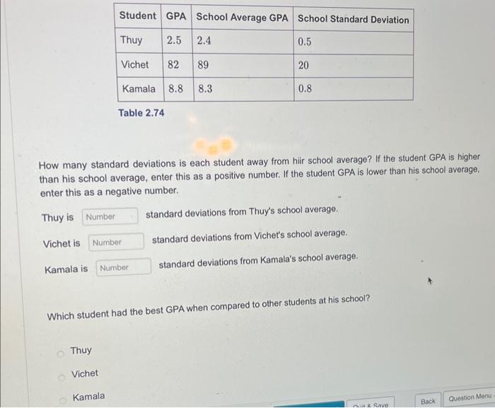 Solved Table 2.74 How many standard deviations is each | Chegg.com