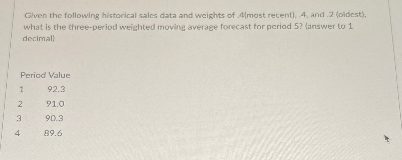 Solved Given the following historical sales data and weights | Chegg.com
