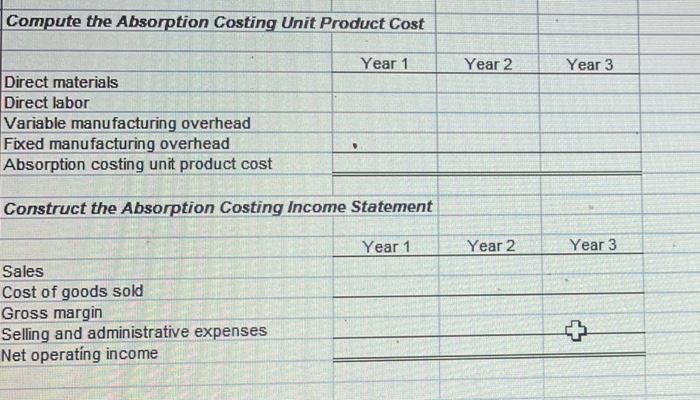 Solved PROBLEM 6-18 Variable and Absorption Costing Unit | Chegg.com