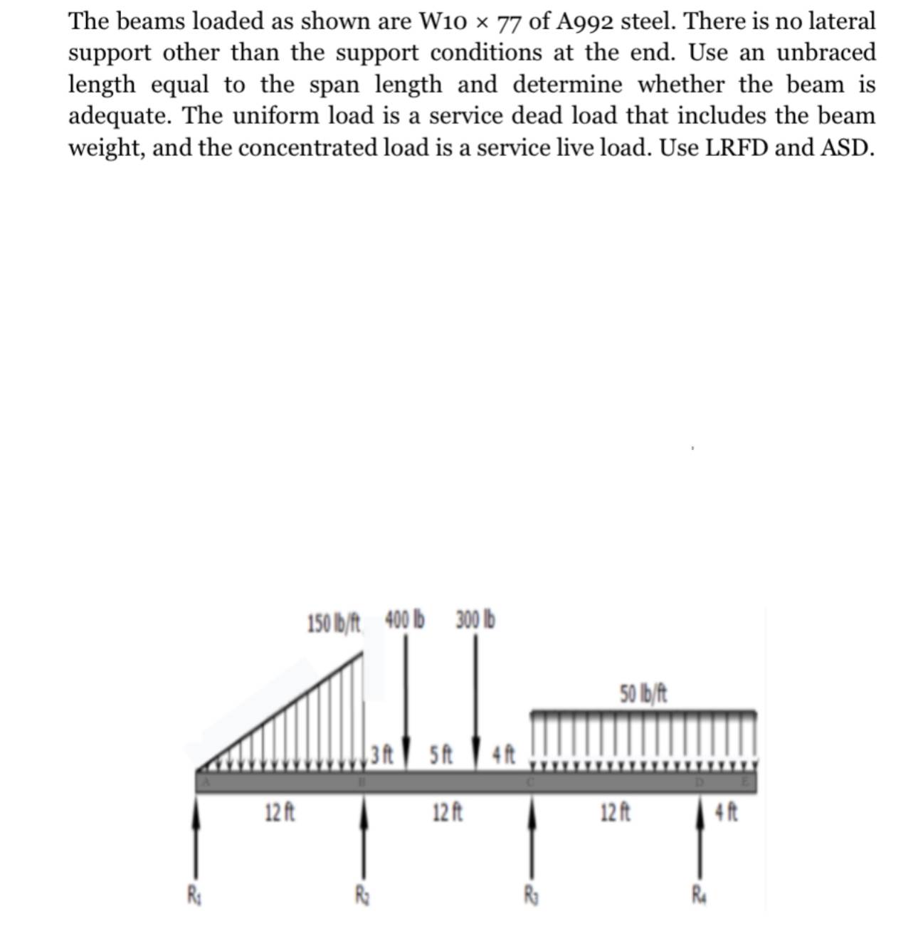 Solved The beams loaded as shown are W10 ×77 ﻿of A992 | Chegg.com