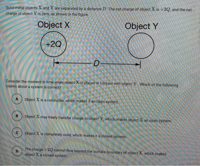 Solved Solid metal objects X and Y are separated by a | Chegg.com