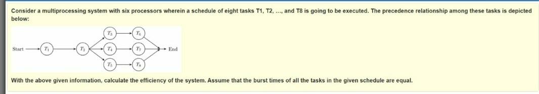Solved Consider a multiprocessing system with six processors | Chegg.com