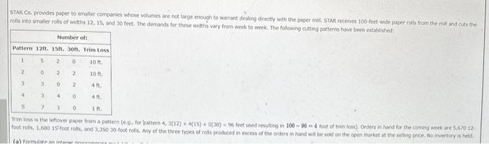 Solved STAR Co. provides paper to smaller companies whose | Chegg.com