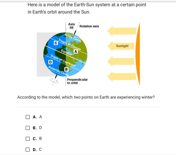 Solved Here is a model of the Earth-Sun system at a certain | Chegg.com