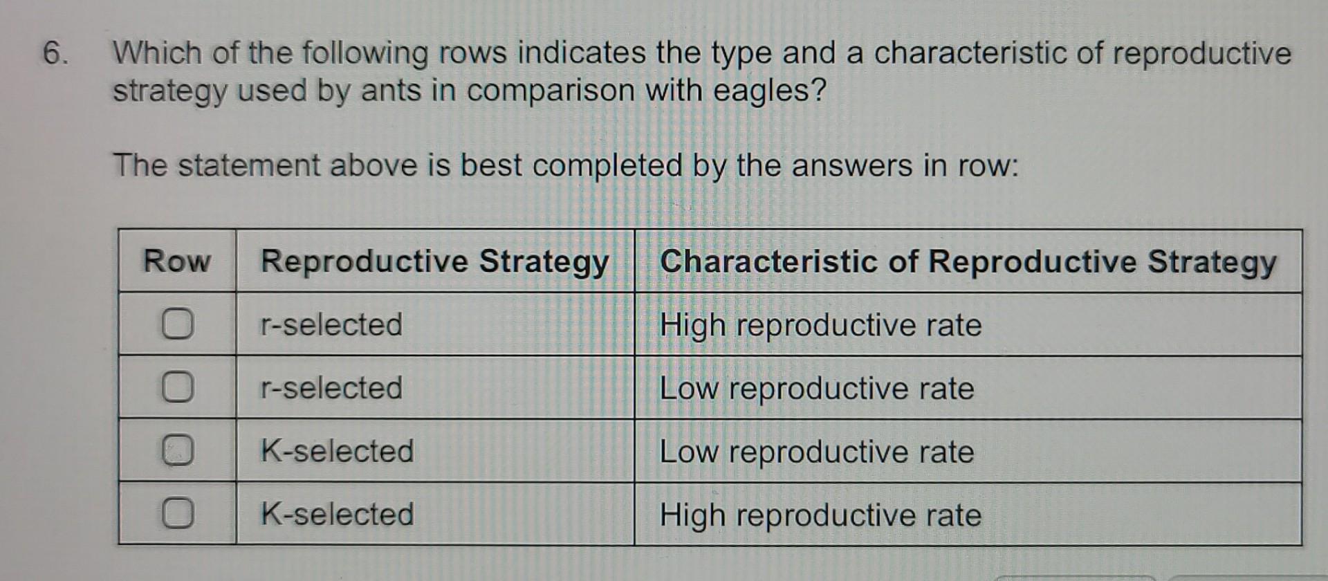 Solved Which of the following rows indicates the type and a | Chegg.com