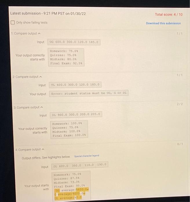 Solved 4.25 LAB* Program: Grade calculator Program | Chegg.com