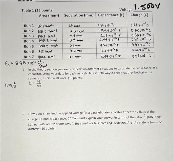 Solved 85×10−2C2/Nm2 1. In the theory section you are | Chegg.com