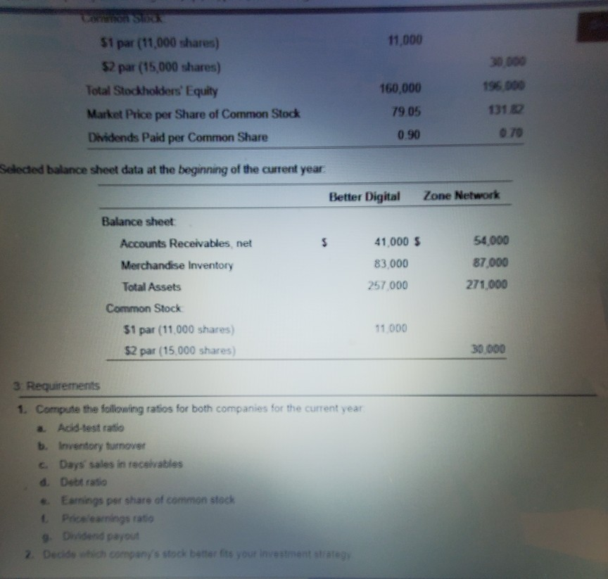 Solved - Х © Data Table Selected income statement data for | Chegg.com
