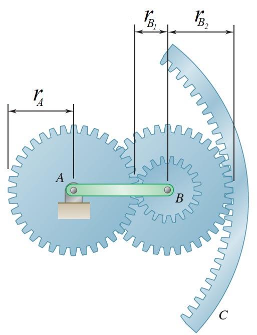 Solved The outer gear C rotates with an angular velocity of | Chegg.com