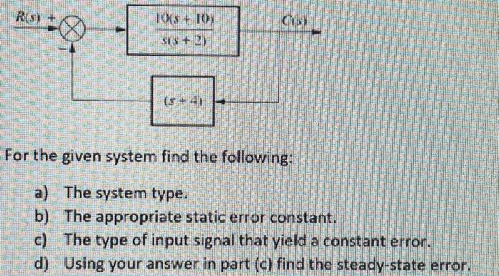 Solved For the given system find the following: a) The | Chegg.com