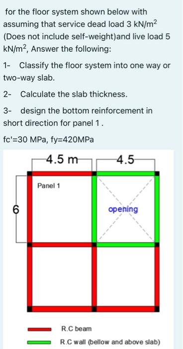 Solved for the floor system shown below with assuming that | Chegg.com