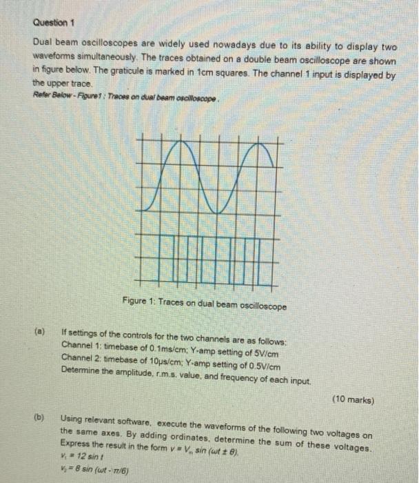 Solved Question 1 Dual beam oscilloscopes are widely used | Chegg.com