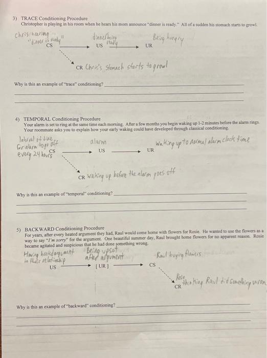 Solved Classical Conditioning in Everyday Life INSTRUCTIONS | Chegg.com