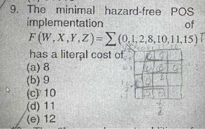 Solved 9. The minimal hazard-free POS implementation | Chegg.com
