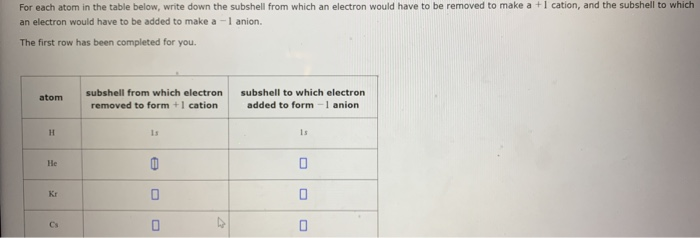 Solved cation, and the subshell to which For each atom in | Chegg.com