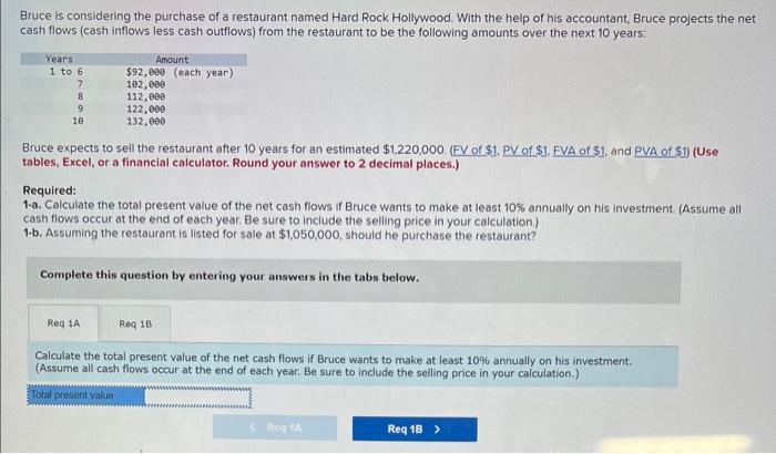 Solved Bruce is considering the purchase of a restaurant | Chegg.com