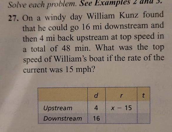 Solved Solve each problem. See Examples 2 27. On a windy day | Chegg.com