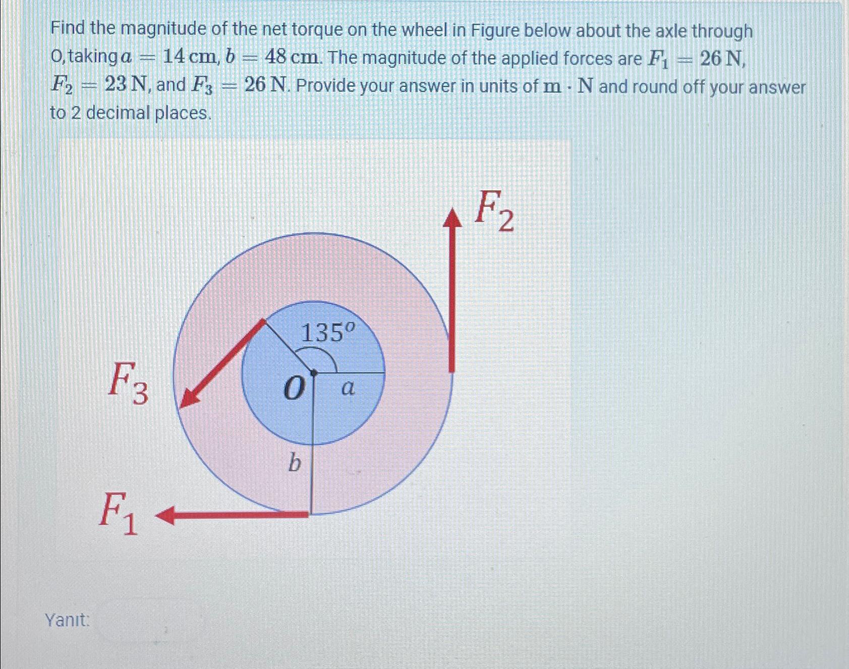 Solved Find the magnitude of the net torque on the wheel in | Chegg.com