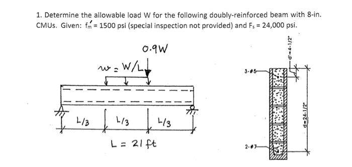 Solved 1. Determine the allowable load W for the following | Chegg.com