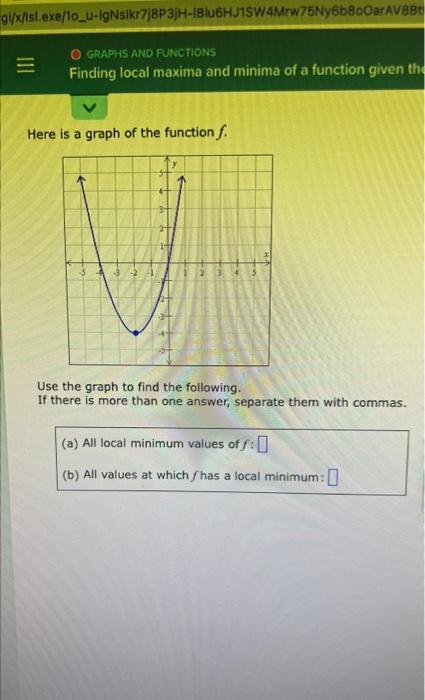 Solved Here is a graph of the function f. Use the graph to | Chegg.com