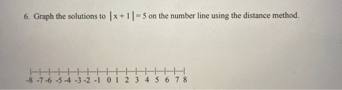 Solved 6. Graph the solutions to x+1|= 5 on the number line | Chegg.com