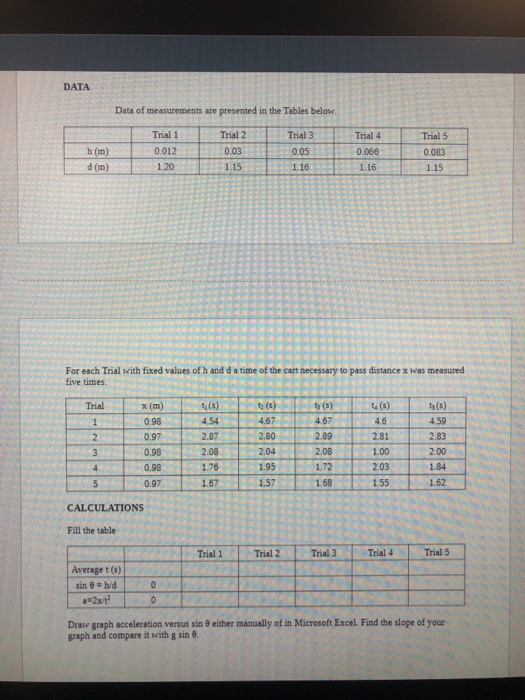 Solved Page 1 GOAL To study how the acceleration of an | Chegg.com