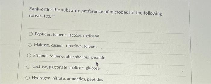 Solved Rank-order the substrate preference of microbes for | Chegg.com