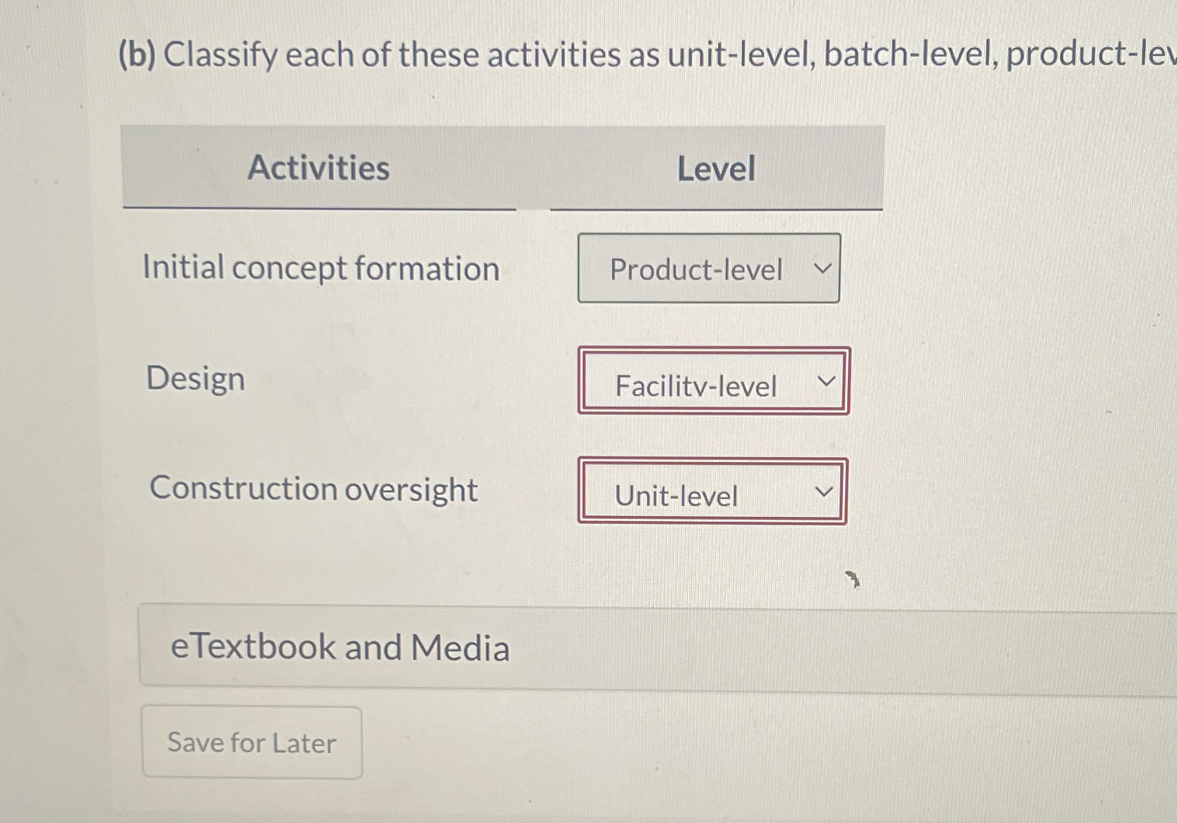 Solved (b) ﻿Classify each of these activities as unit-level, | Chegg.com
