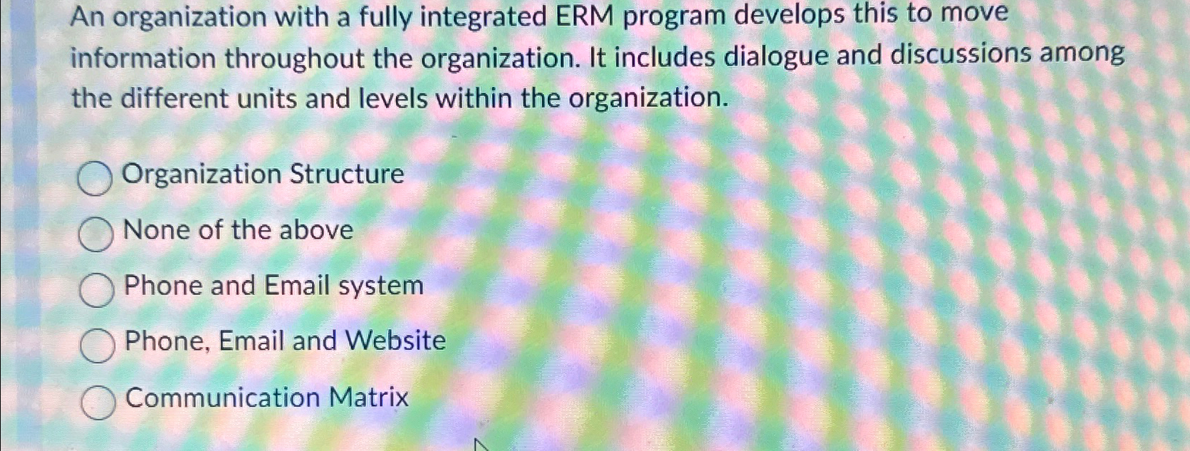 Solved An organization with a fully integrated ERM program | Chegg.com