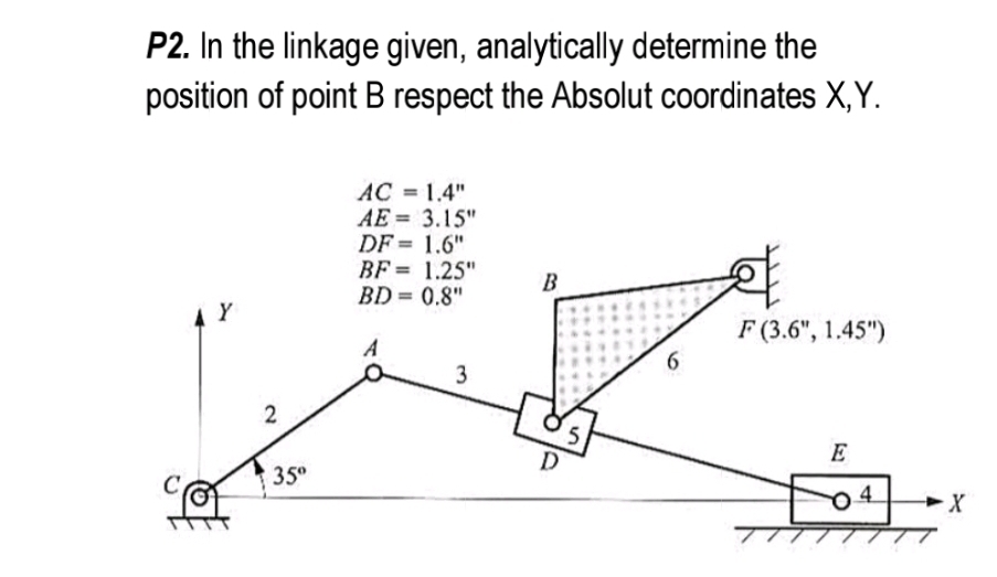 Solved P2. ﻿In the linkage given, analytically determine the | Chegg.com