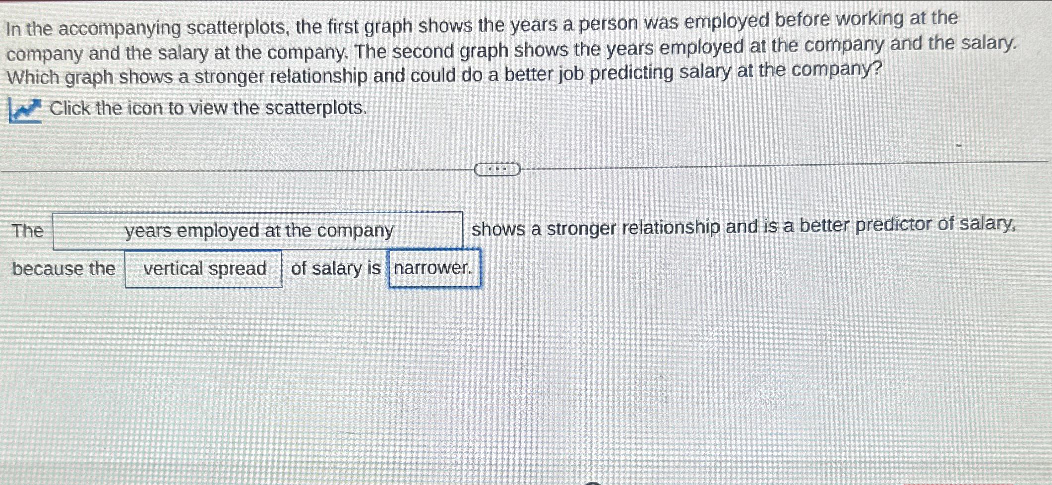 In the accompanying scatterplots, the first graph | Chegg.com