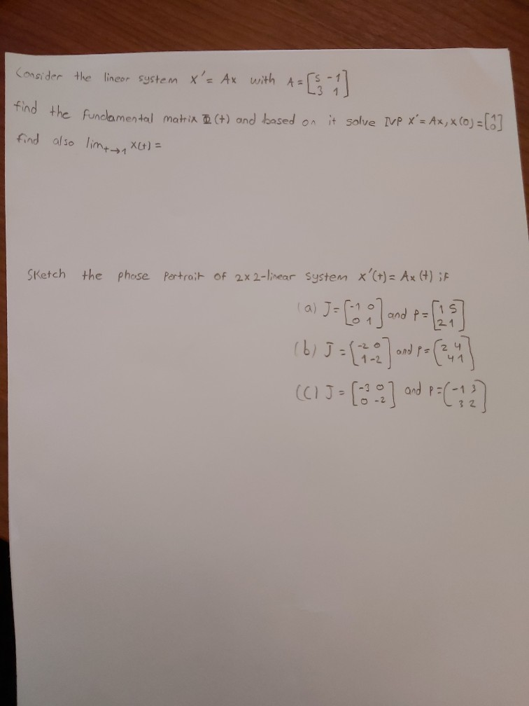 Solved Consider the lineor system X'= Ax with A=(5-11 find | Chegg.com