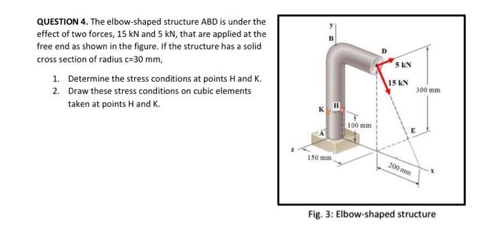 Solved QUESTION 4. The elbow-shaped structure ABD is under | Chegg.com