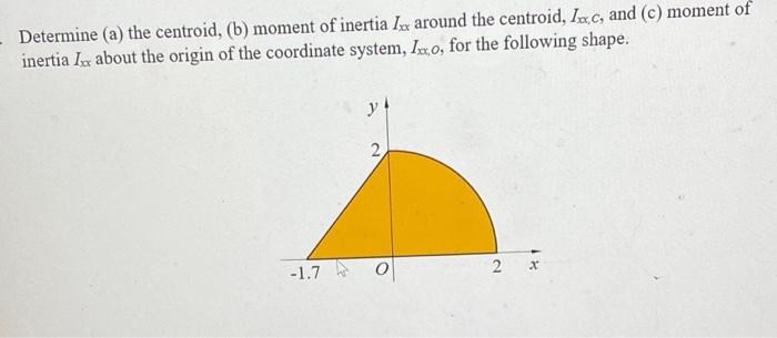 Solved Determine A The Centroid B Moment Of Inertia Ixx