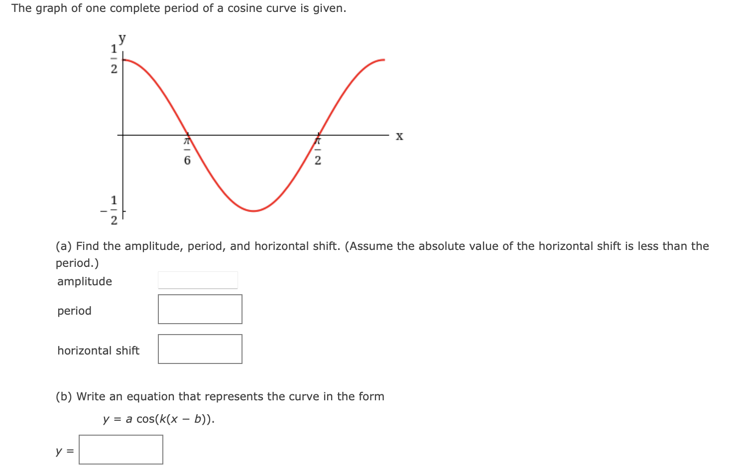 Solved The graph of one complete period of a cosine curve is | Chegg.com