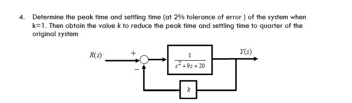 Solved Determine the peak time and settling time (at 2% | Chegg.com