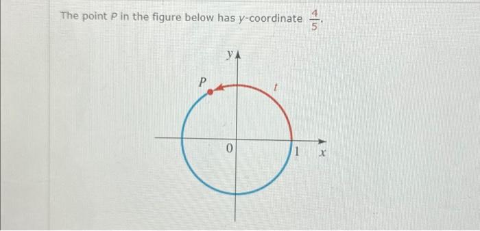 Solved The point P in the figure below has y-coordinate P YA | Chegg.com