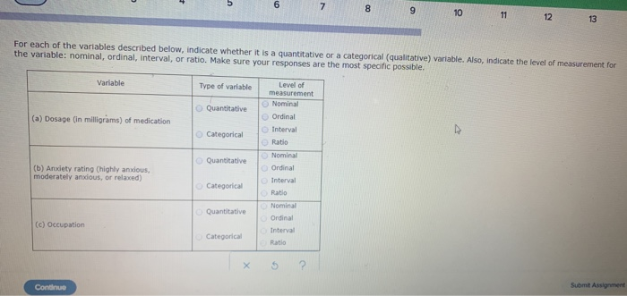 Solved For each of the variables described below, indicate | Chegg.com