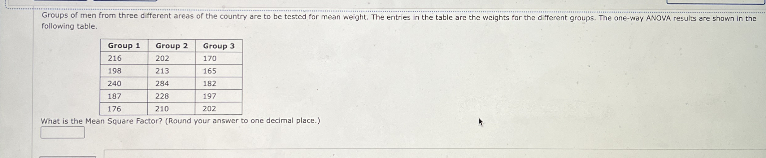Solved Groups of men from three different areas of the | Chegg.com