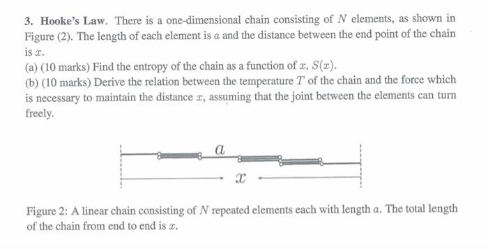 Solved 3. Hooke's Law. There is a one-dimensional chain | Chegg.com