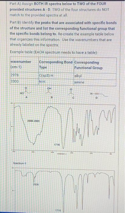 Solved Part A) Assign BOTH IR spectra below to TWO of the | Chegg.com