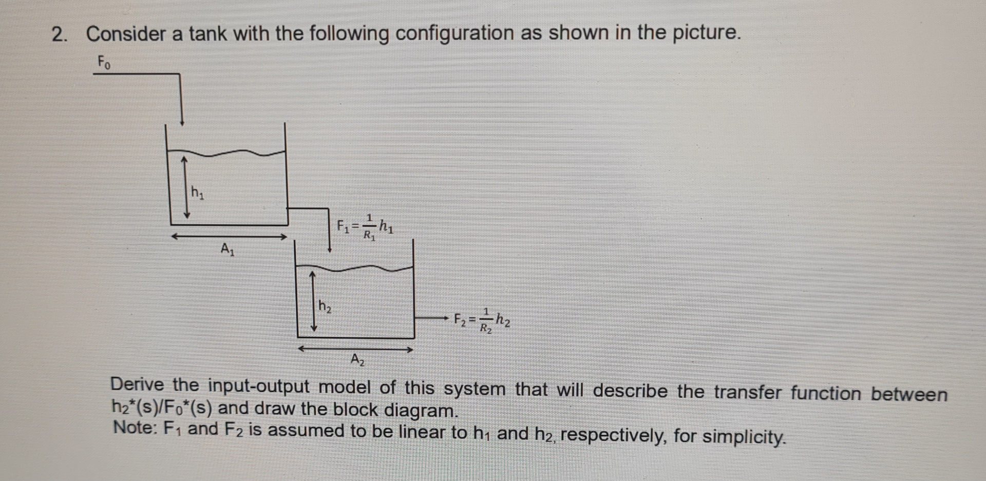Consider a tank with the following configuration as | Chegg.com