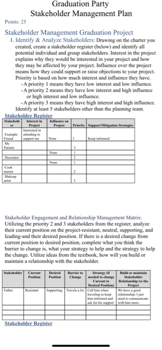 Stakeholder Management Graduation Project 1. Identify | Chegg.com