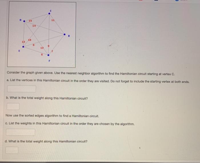 Solved D 11 15 14 10 13 8 Consider the graph given above. | Chegg.com