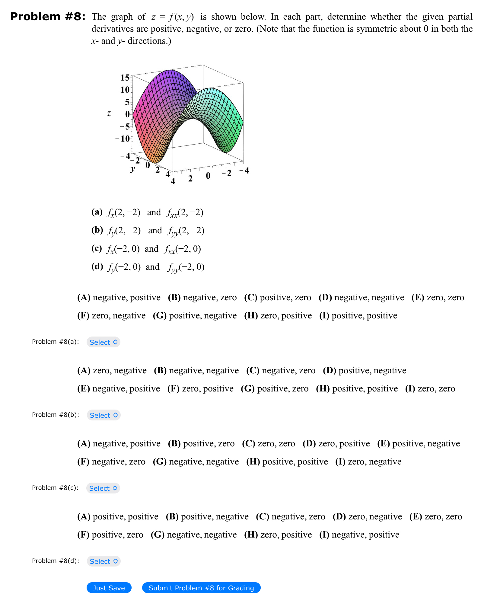 Solved Problem #8: The graph of z=f(x,y) ﻿is shown below. In | Chegg.com
