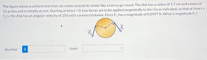 Solved The figure shows a uniform disk that can rotate | Chegg.com