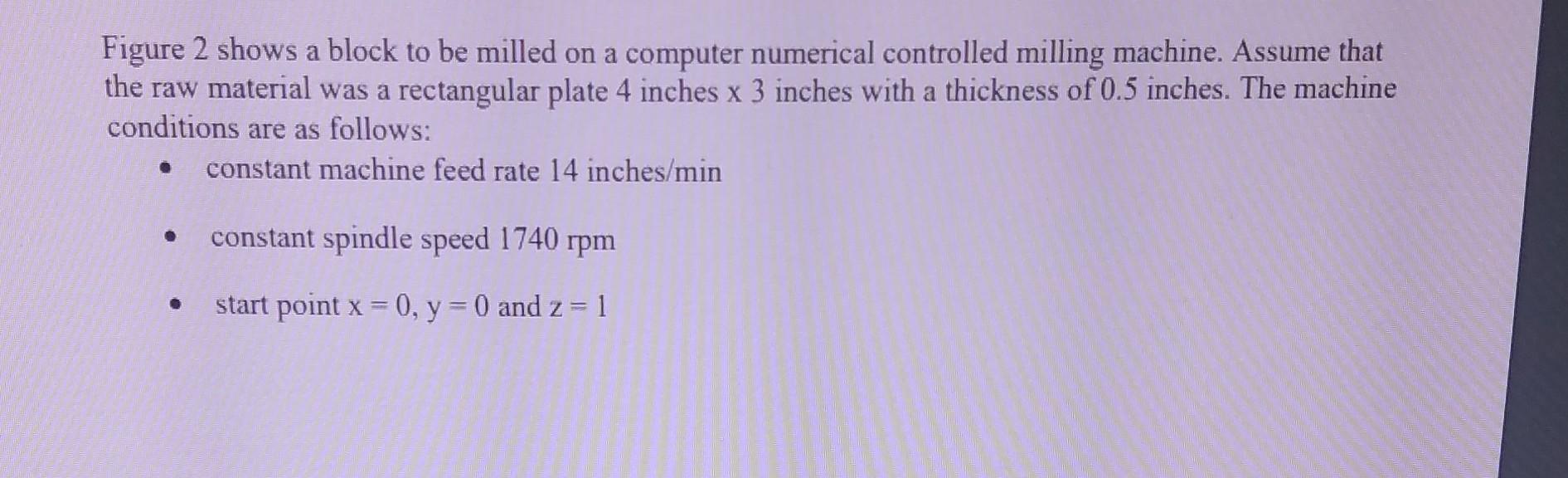 Solved Figure 2 shows a block to be milled on a computer | Chegg.com