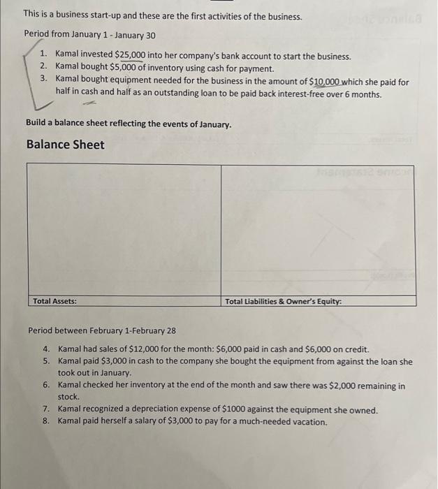Solved make a income statement and balance sheet for all | Chegg.com