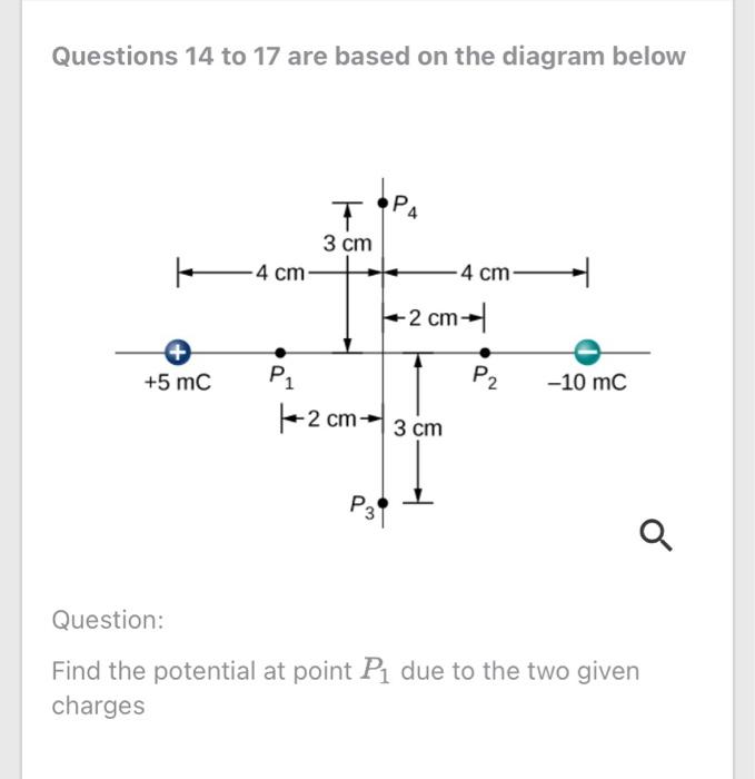 Solved What is the potential at point P1 due to two charges | Chegg.com
